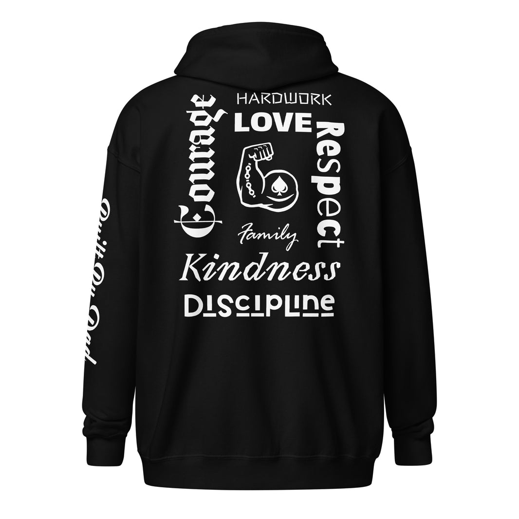 Products – Built By Dad